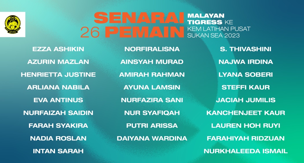 Intan Serah Dan Steffi Sarge Kaur Dipanggil Sertai Skuad Malayan Tigress